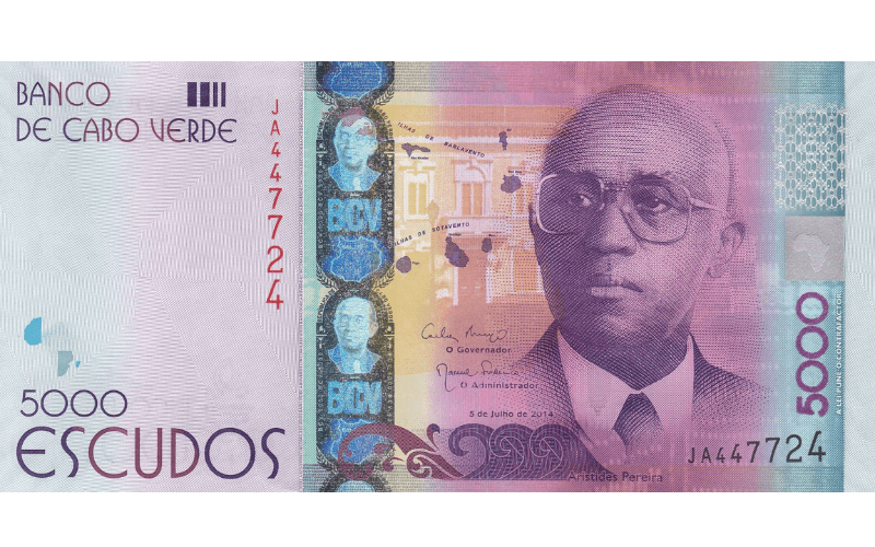 Monnaie et change au Cap‑Vert : tout savoir + Outil Convertisseur ...